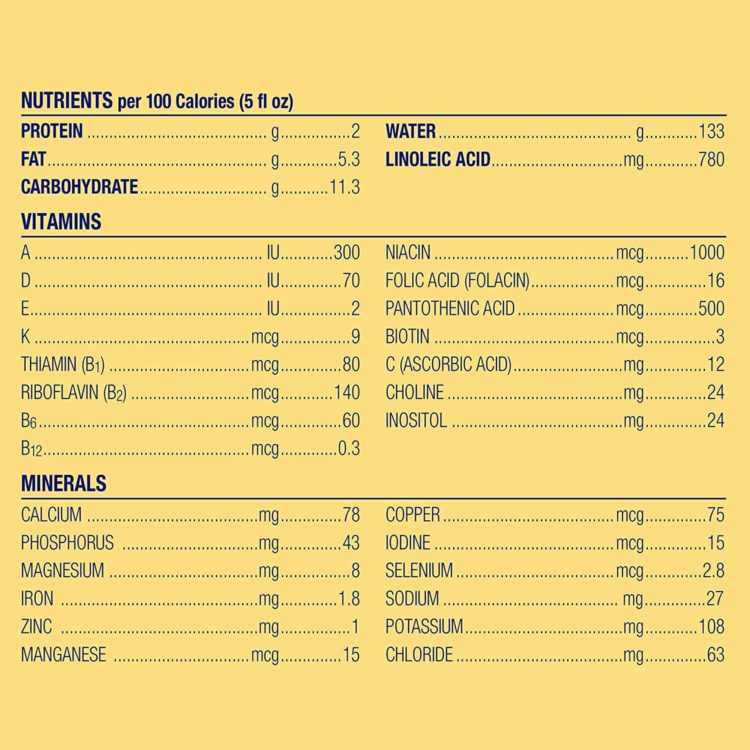Enfamil NeuroPro Ready to Feed Baby Formula Milk, 2 Fluid Ounce ...